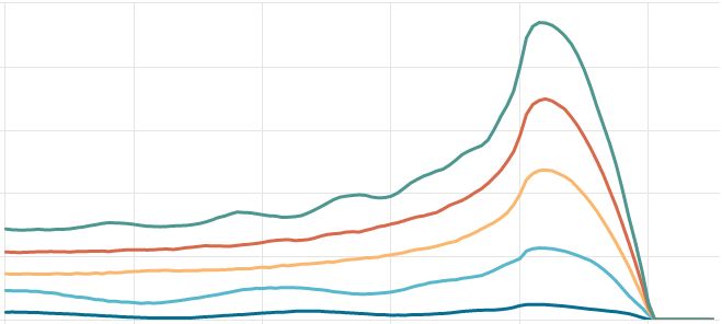 Data Archive - Aerospace Security