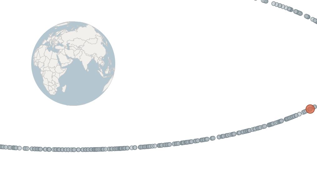 Unusual Behavior in GEO: SJ-17 - Aerospace Security
