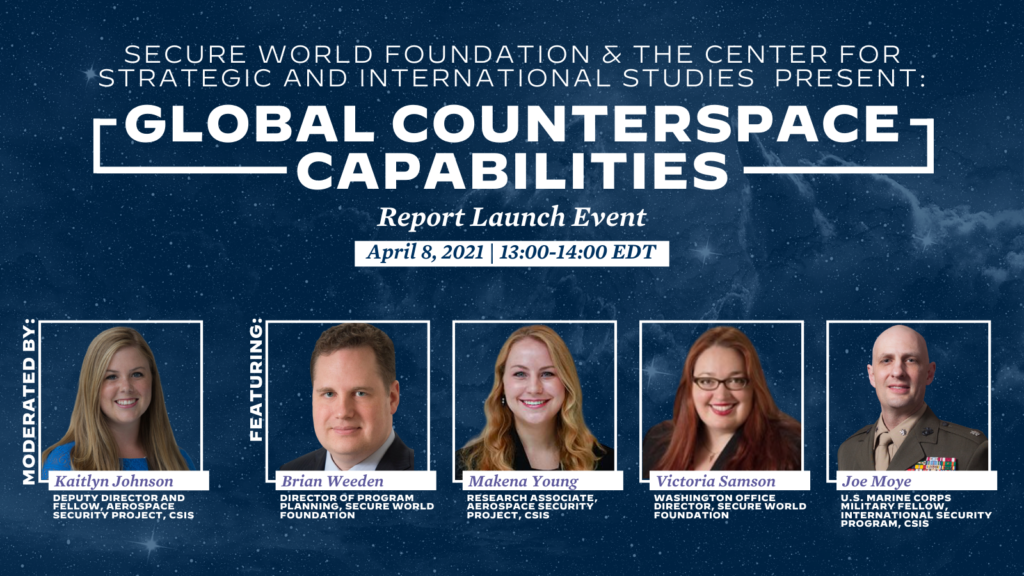 The Dark Arts in Space: Developments in Counterspace Weapons ...